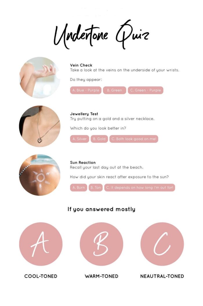 Finding the Perfect Hair Colour for Your Skin Tone | Hera Hair Beauty